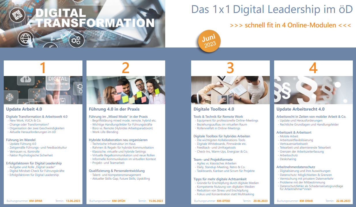 „Das 1 x 1 Digital Leadership im öD“ und ein „Lagebericht“ - PIW ...